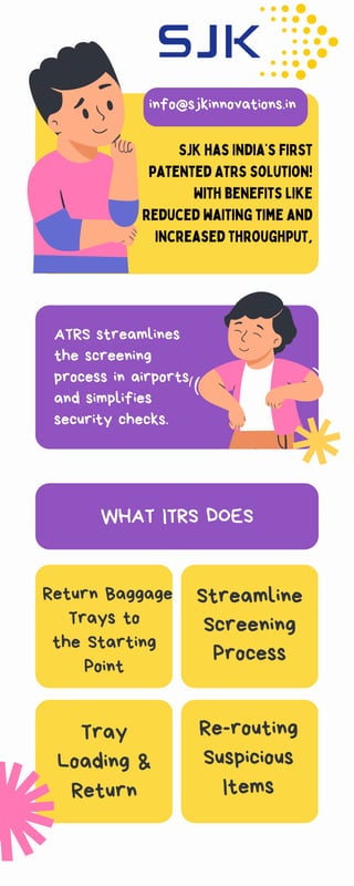 Revolutionizing Airport Security with India's First Patented ATRS Solution.pdf