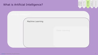 Revolutionising Testing with the Power of AI - Deepa Mamtani, Pillay ...