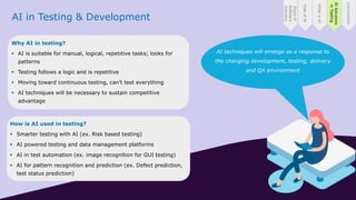 Revolutionising Testing with the Power of AI - Deepa Mamtani, Pillay ...