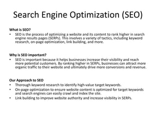 Revolutionizing Digital Marketing in Dharuhera.pptx