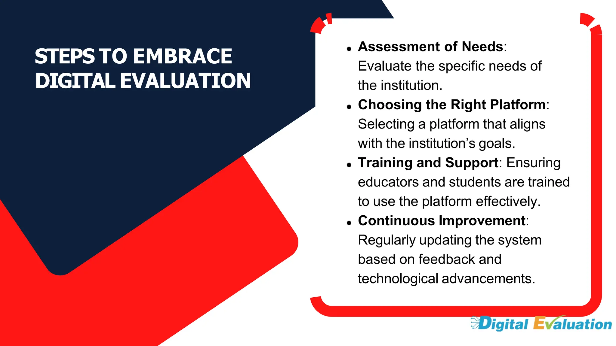 Revolutionizing Education Through Digital Evaluation Ppt