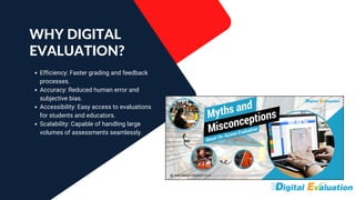 Revolutionizing Education Through Digital Evaluation | PPT