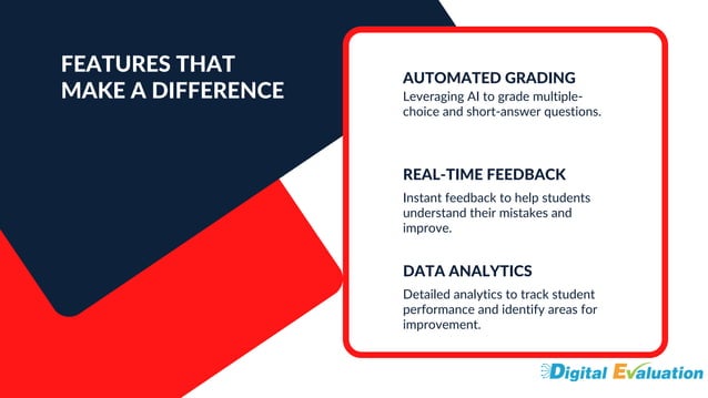 Revolutionizing Education Through Digital Evaluation Ppt