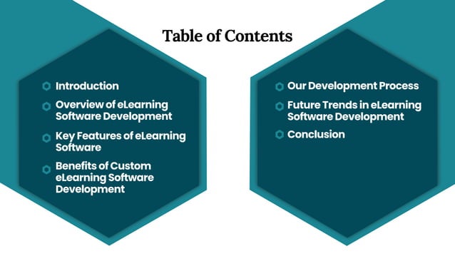Custom eLearning Software Development by Supreme Technologies | PPT