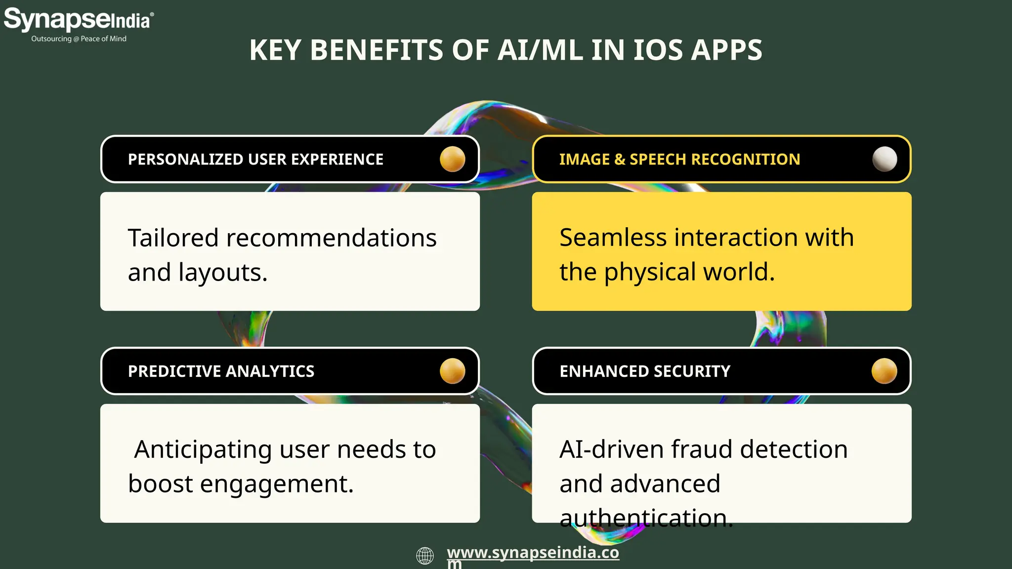 Revolutionizing Ios App Development Pptx