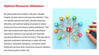 Revolutionizing Laboratory Management with Data-Driven Insights and ...