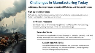 Revolutionizing Manufacturing: Unlocking Efficiency with Lean-Based ERP Software | PPT