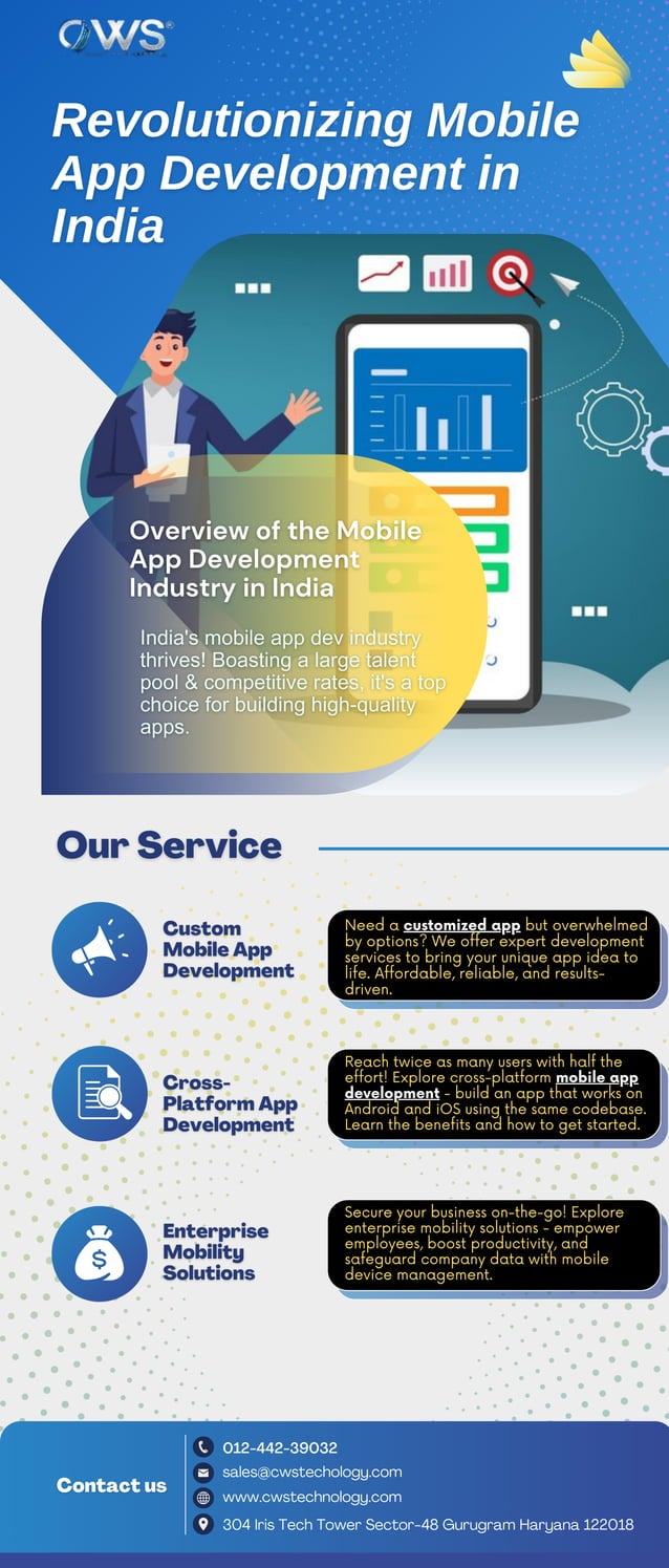 Revolutionizing Mobile App Development in India | PDF