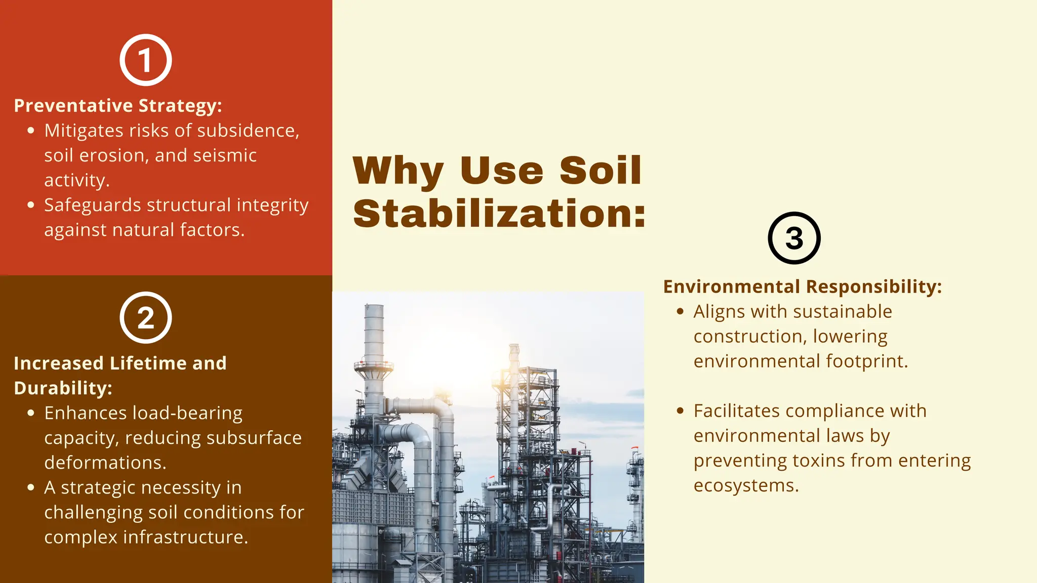 Revolutionizing Oil & Gas Industry with Eco-Friendly Soil Stabilization ...