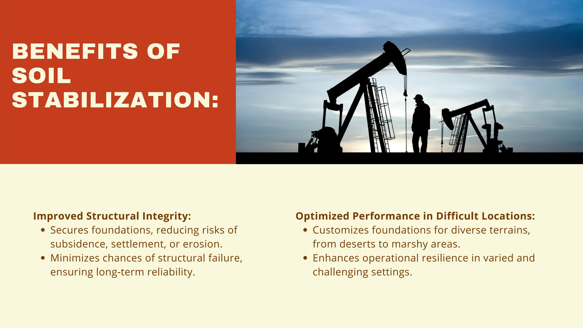 Revolutionizing Oil & Gas Industry with Eco-Friendly Soil Stabilization ...