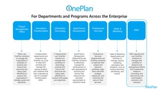 Revolutionizing R&D with OnePlan by Streamlining Innovation and ...