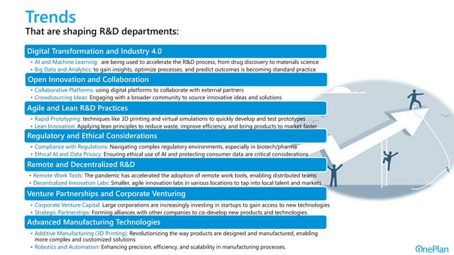 Revolutionizing R&D with OnePlan by Streamlining Innovation and ...