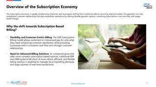 The Future of Revenue Models: How SAP Subscription Billing Transforms Your Business | PPT