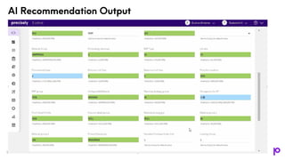 Revolutionizing SAP® Processes with Automation and Artificial Intelligence | PDF