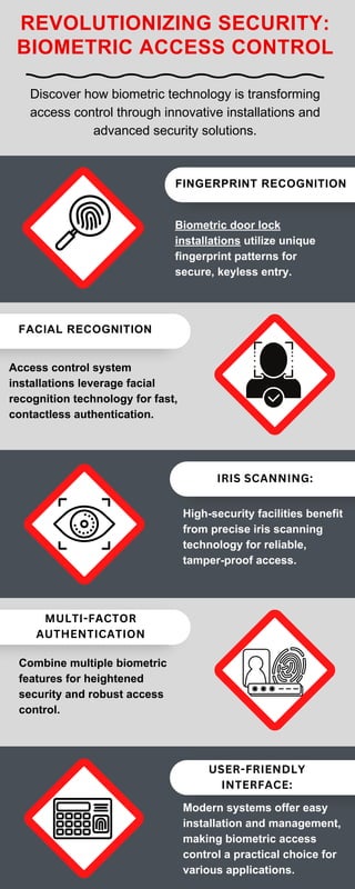 Revolutionizing Security Biometric Access Control | PDF