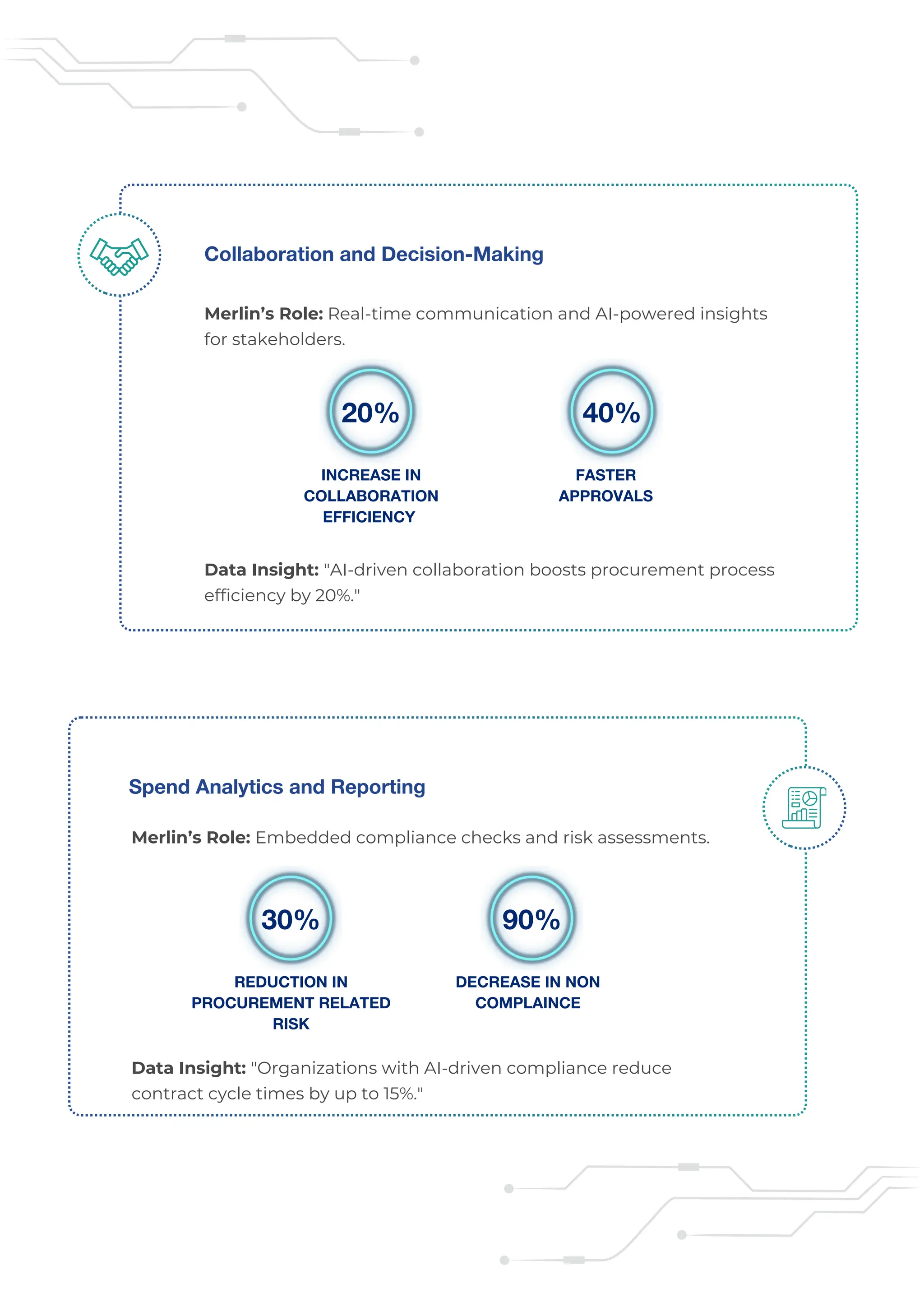 Revolutionizing Source-to-Pay The Merlin Intake AI-Powered Ecosystem.pdf