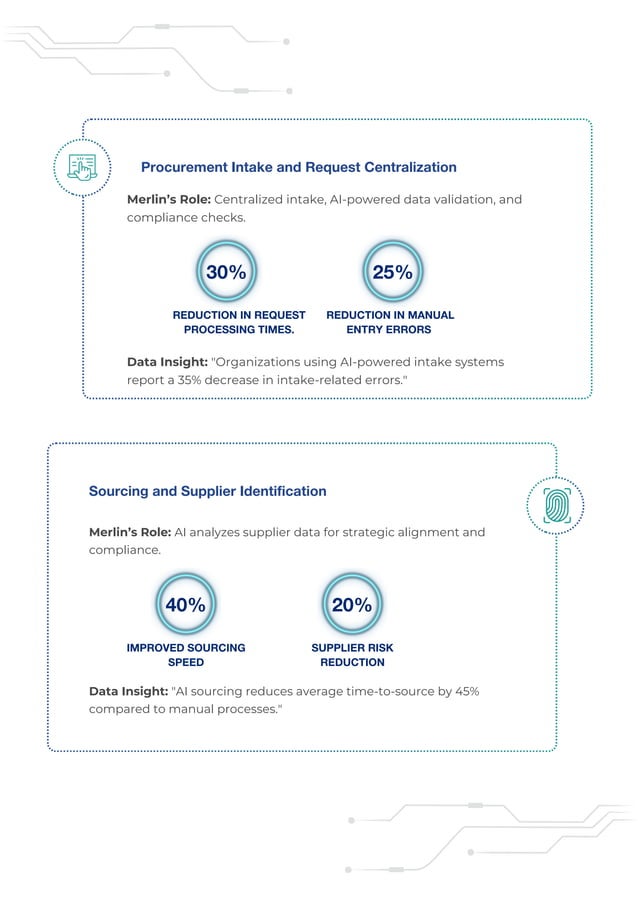 Revolutionizing Source-to-Pay The Merlin Intake AI-Powered Ecosystem.pdf