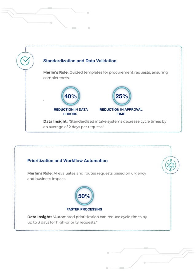 Revolutionizing Source-to-Pay The Merlin Intake AI-Powered Ecosystem.pdf