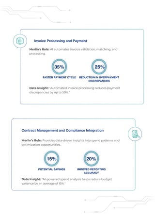 Revolutionizing Source-to-Pay The Merlin Intake AI-Powered Ecosystem.pdf
