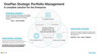 Revolutionizing Strategic Portfolio Management with AI - Webinar 31Aug23.pdf