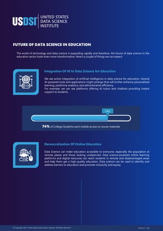 Revolutionizing the Education Sector with Data Science.pdf | Education ...