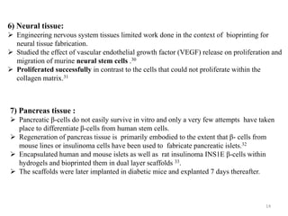 Revolution of 3 d organ model in pharmacological research | PPT