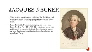 Revolution of france | PPT