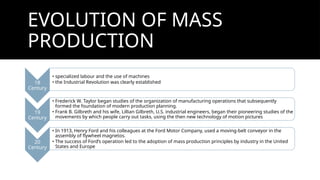 Revolution of mass production powerpoint | PPT