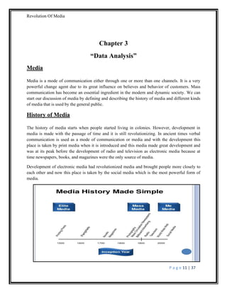 ''Revolution of Social media in Pakistan'' | PDF