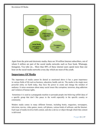 ''Revolution of Social media in Pakistan'' | PDF