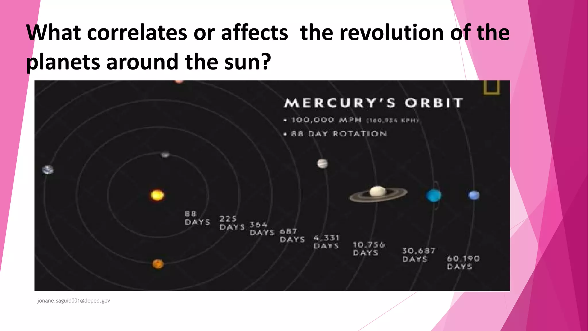 Revolution of planets around the sun | PPTX
