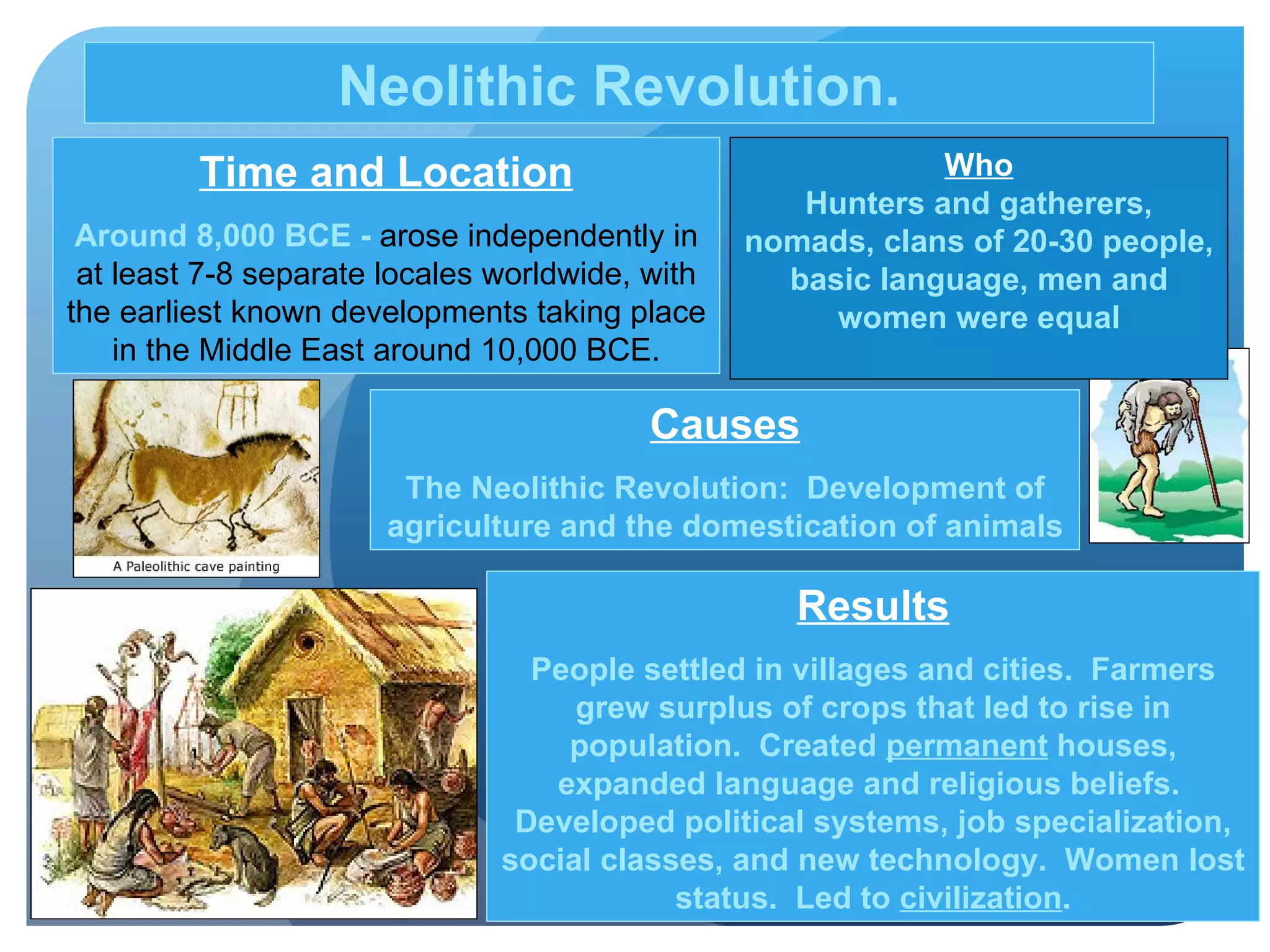 Revolutions | PPT