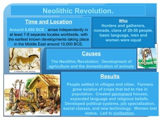 Revolutions | PPT