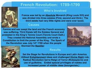 Revolutions | PPT