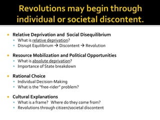 Revolutions and contention | PPTX | Terrorism | Sensitive Topics