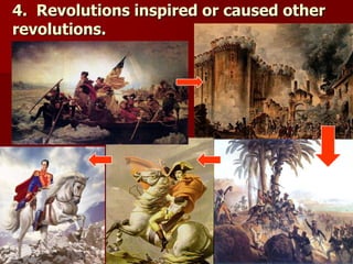 Revolutions Compared (18th and 19th century) | PPTX
