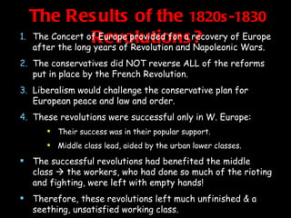 Revolutions of 1820s 1830 | PPT