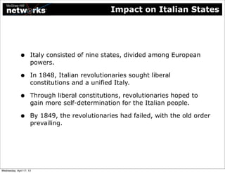 Revolutions of the 19th century | PDF