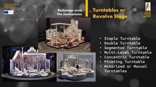 Revolve-Stage-RAked-stage-Revolve-Stage-RAked-stage-5th-lesson | PDF