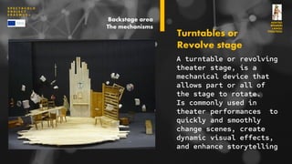 Revolve-Stage-RAked-stage-Revolve-Stage-RAked-stage-5th-lesson | PPT