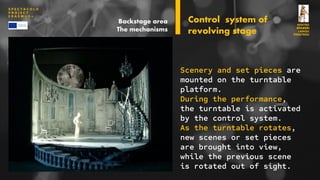 Revolve-Stage-RAked-stage-Revolve-Stage-RAked-stage-5th-lesson | PPT