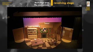 Revolve-Stage-RAked-stage-Revolve-Stage-RAked-stage-5th-lesson | PPT