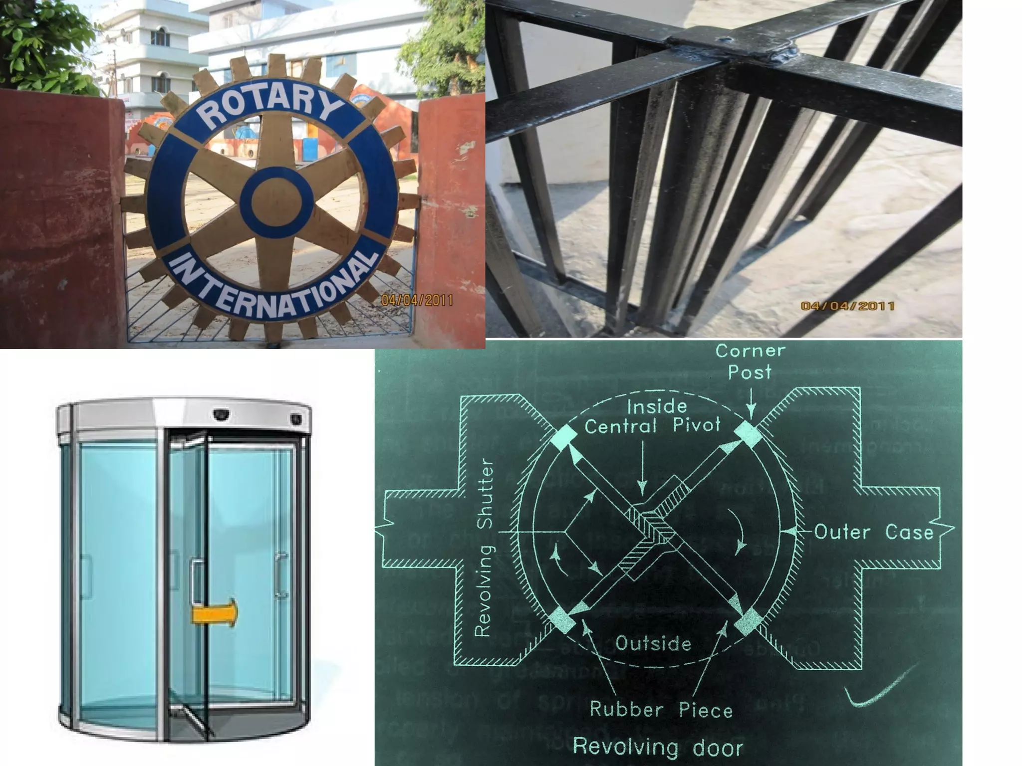 Revolving door 1458992688144 | PPT