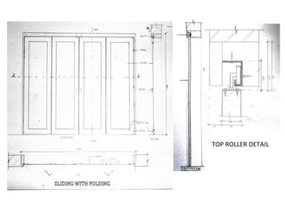 Revolving door 1458992688144 | PPT