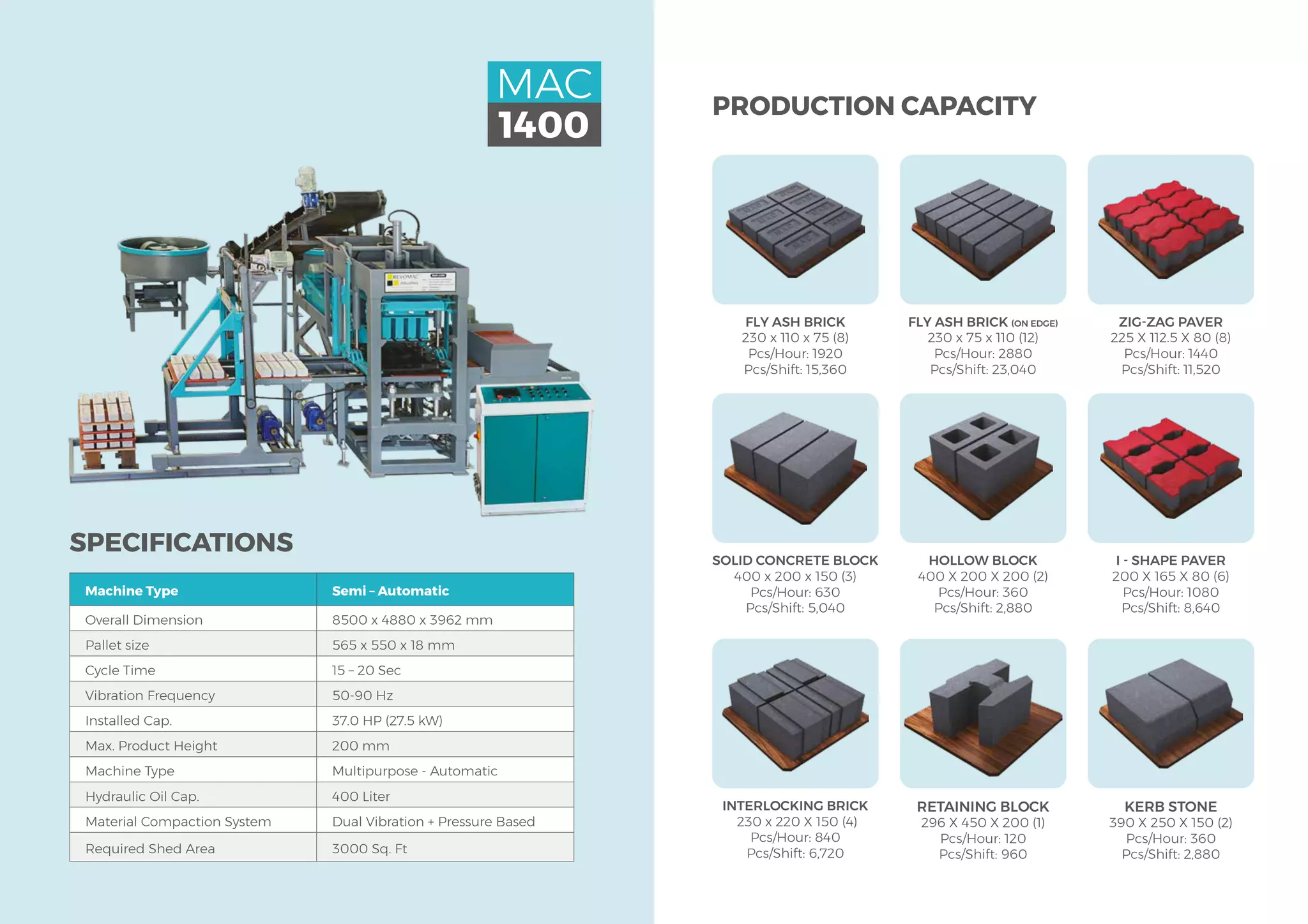 Brick and Block Making Machine By Revomac Industries | PDF