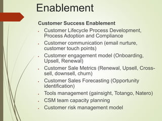 RevOps a discussion | PPTX