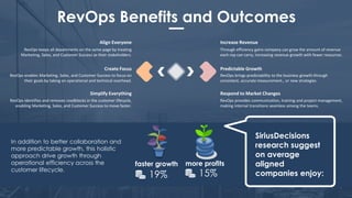 RevOps Framework: Getting Ready to Drive Business Growth | PPT