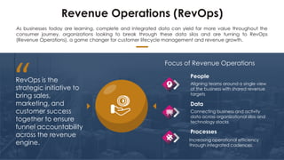 RevOps Framework: Getting Ready to Drive Business Growth | PPT