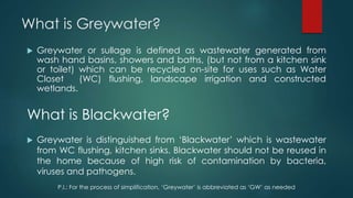 GREY WATER RECYCLING SYSTEM | PPTX