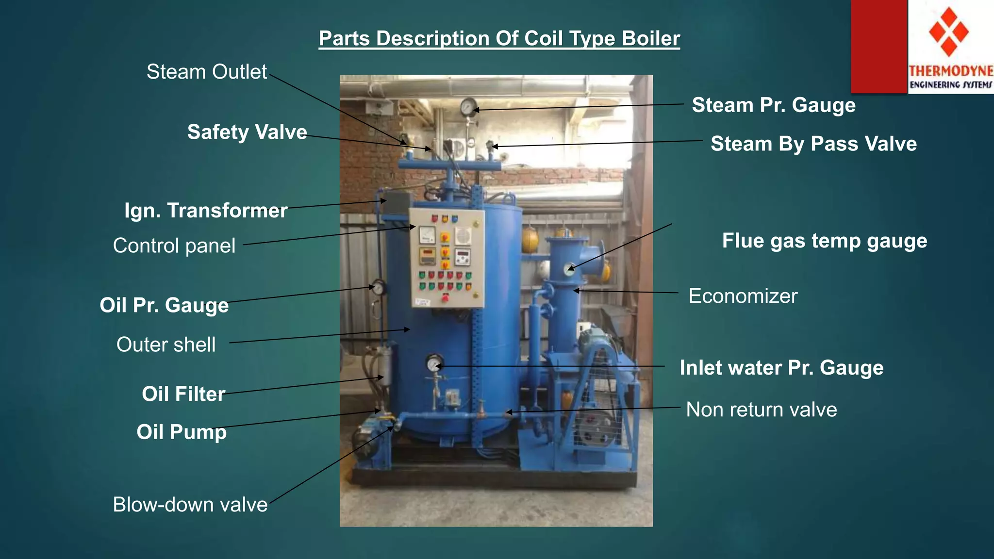 Revosteam- Coil Type Boiler | PPTX